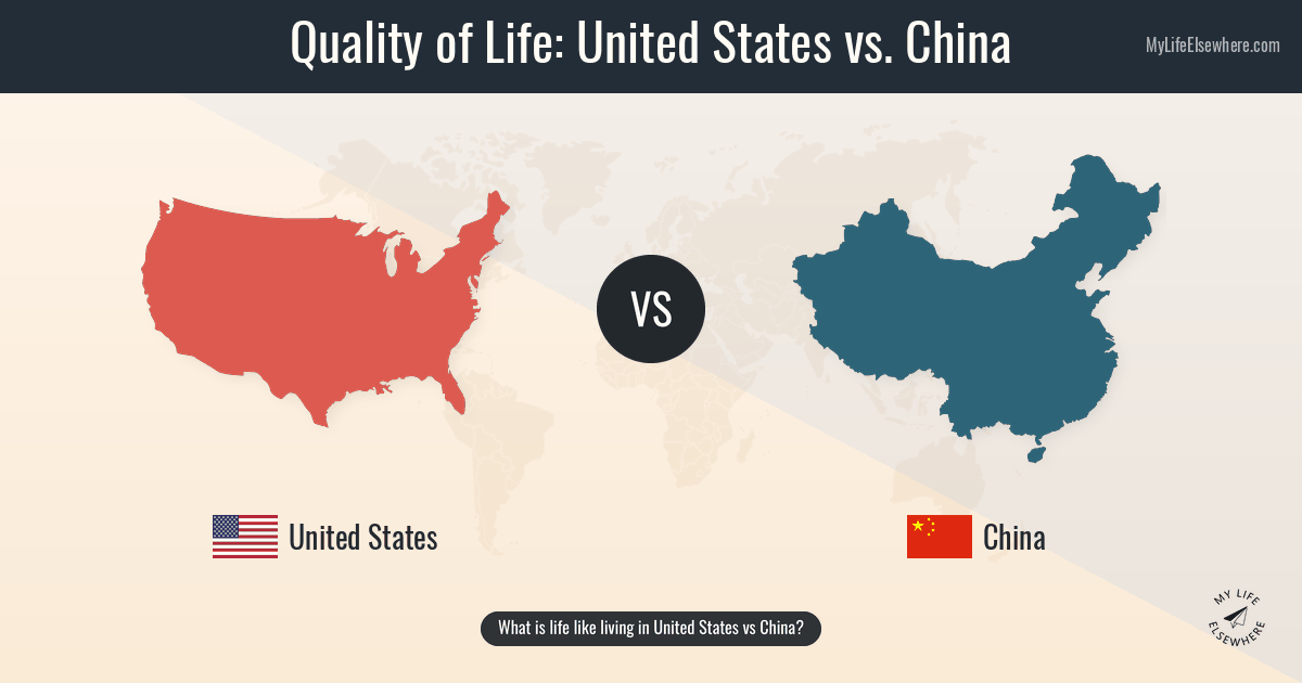 United States compared to China