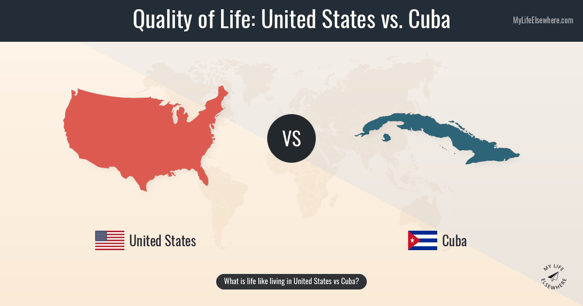 United States compared to Cuba