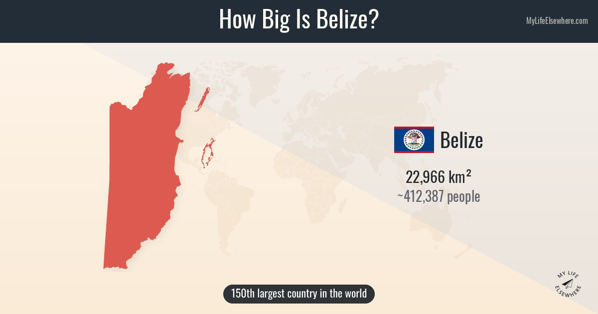 How Big Is Belize?