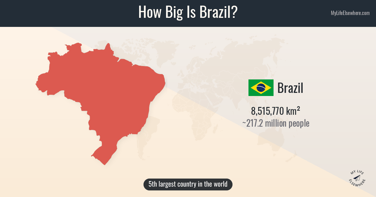 How Big Is Brazil?