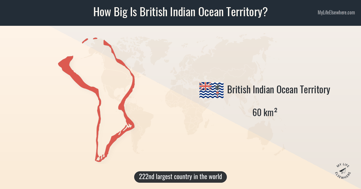 How Big Is British Indian Ocean Territory? Size Comparison & Map