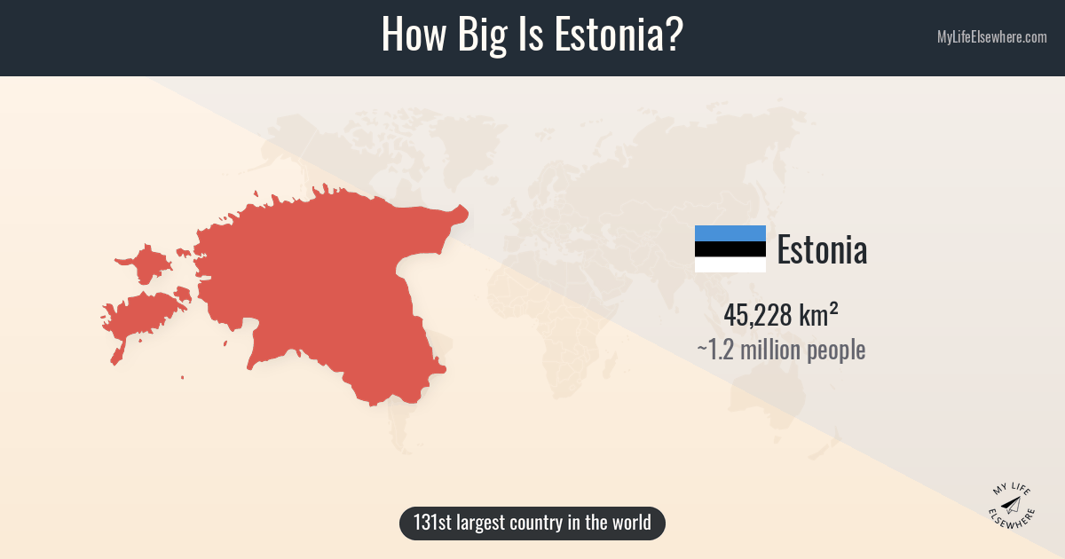 How Big Is Estonia?