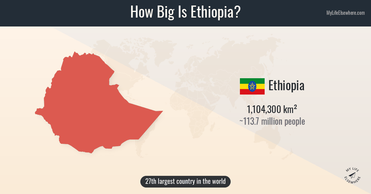 How Big Is Ethiopia?