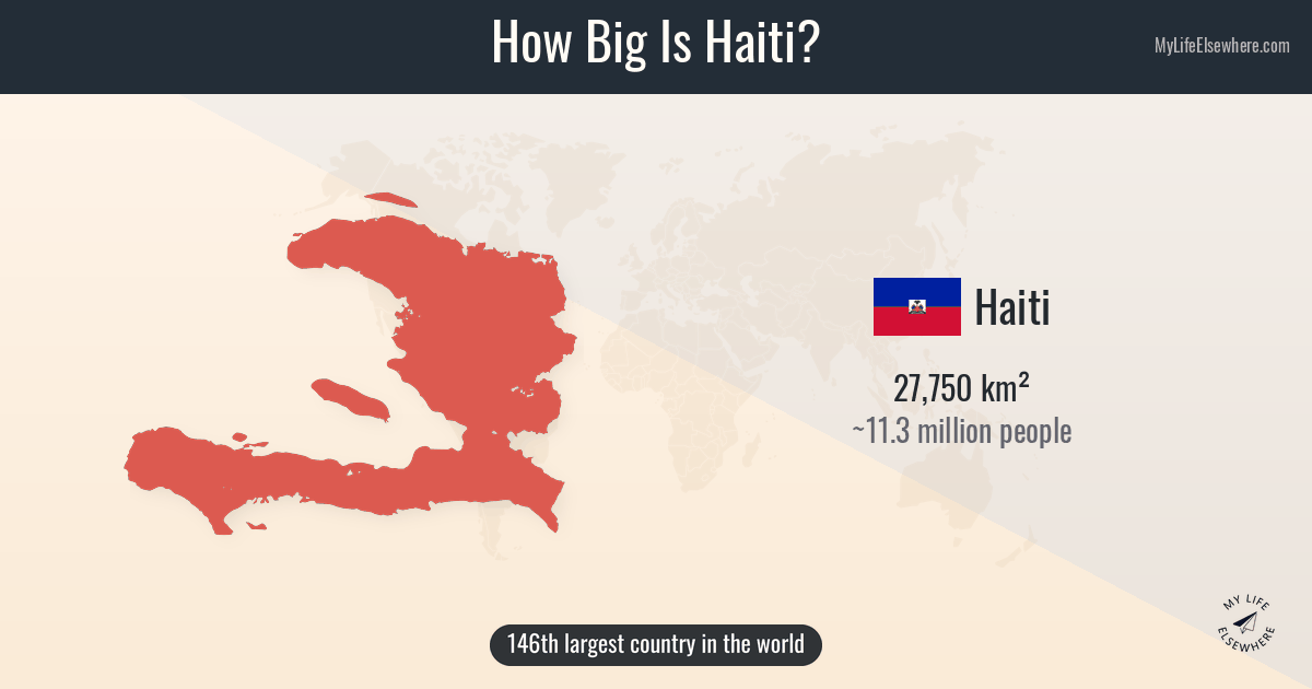 How Big Is Haiti?