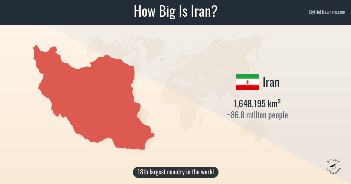 How Big Is Iran?