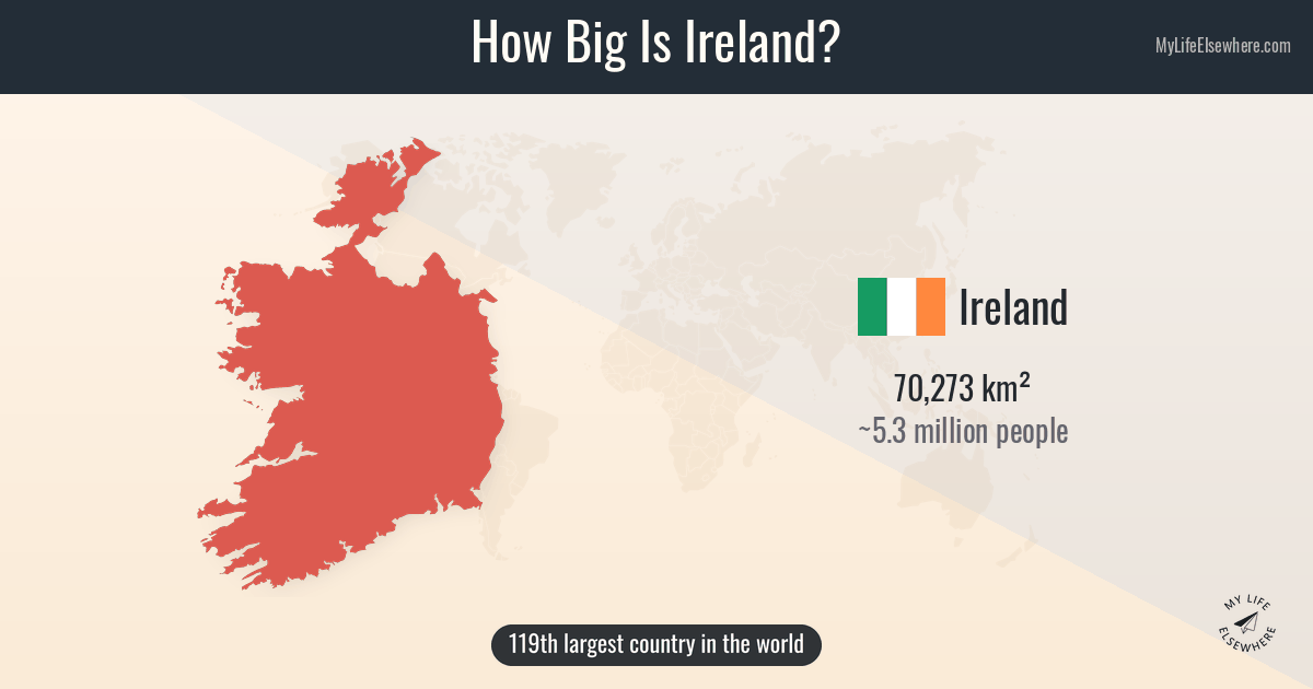 How Big Is Ireland?
