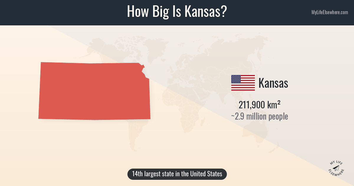 How Big Is Kansas? Size Comparison & Map