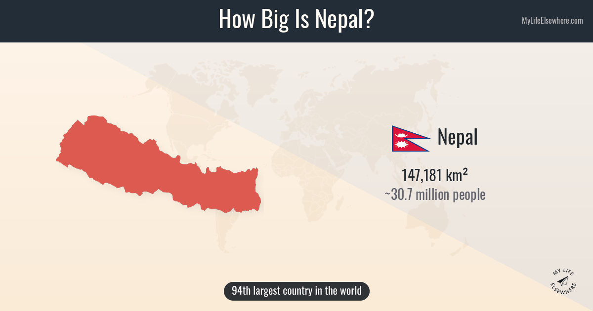 How Big Is Nepal?