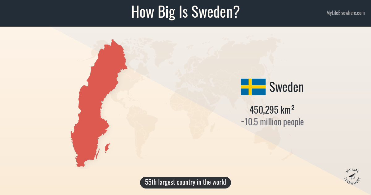 How Big Is Sweden?