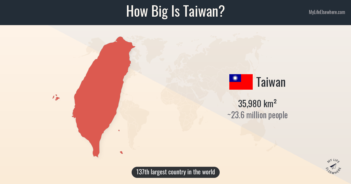 How Big Is Taiwan?
