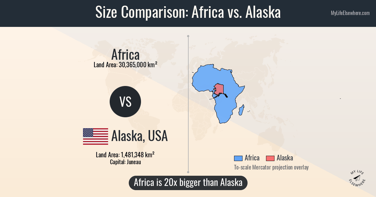 Size of Africa compared to Alaska