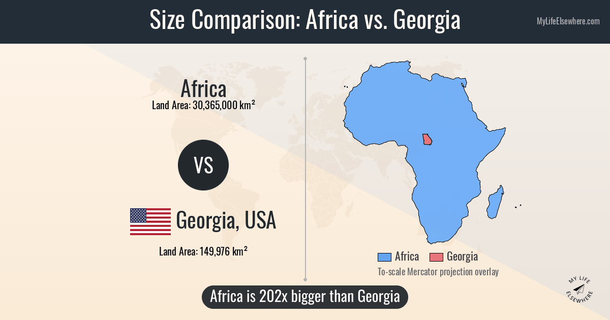 Size of Africa compared to Georgia