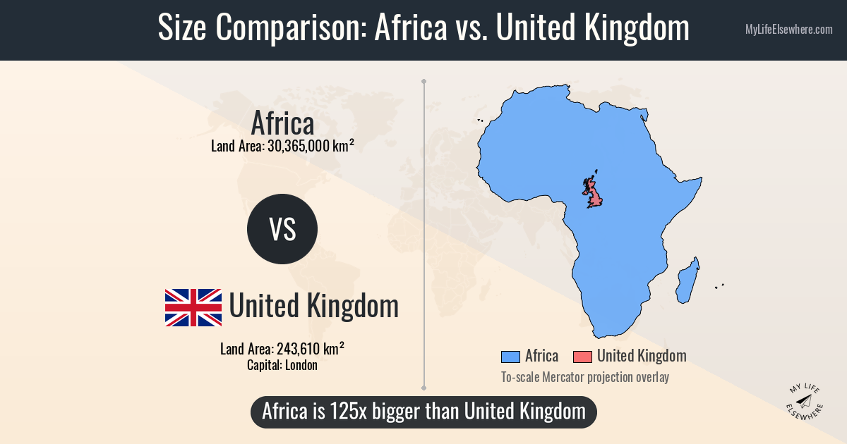Size of Africa compared to United Kingdom