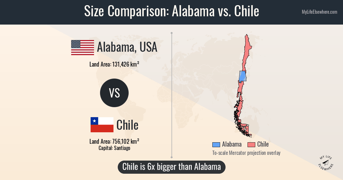 Size of Alabama compared to Chile