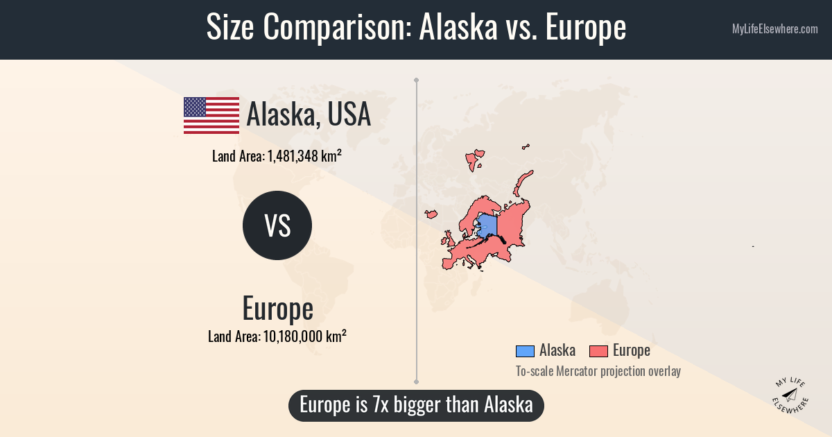 Size of Alaska compared to Europe
