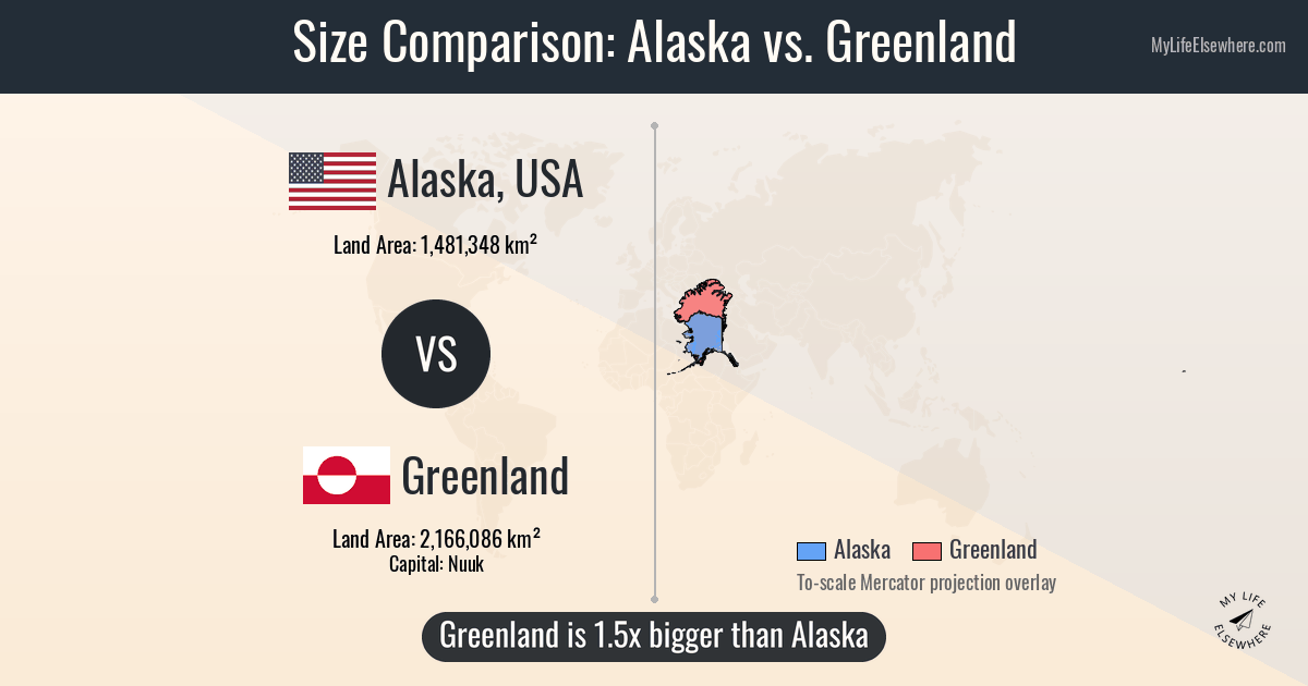 Size of Alaska compared to Greenland
