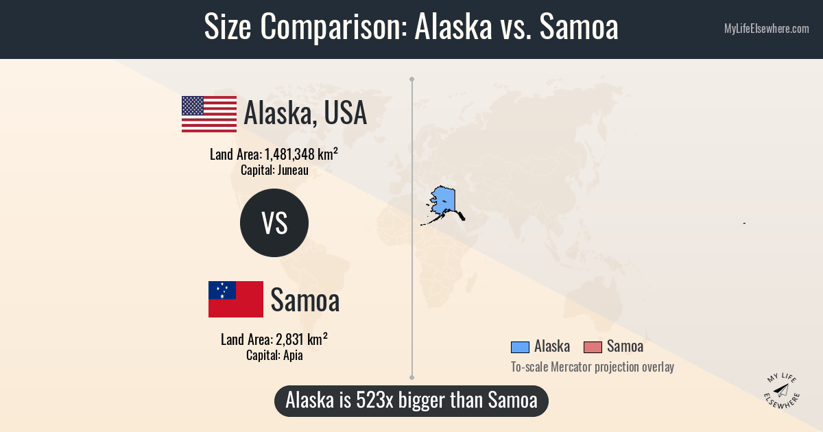 Size of Alaska compared to Samoa