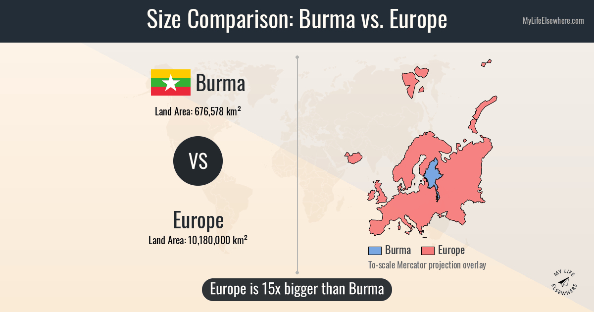 Size of Burma compared to Europe