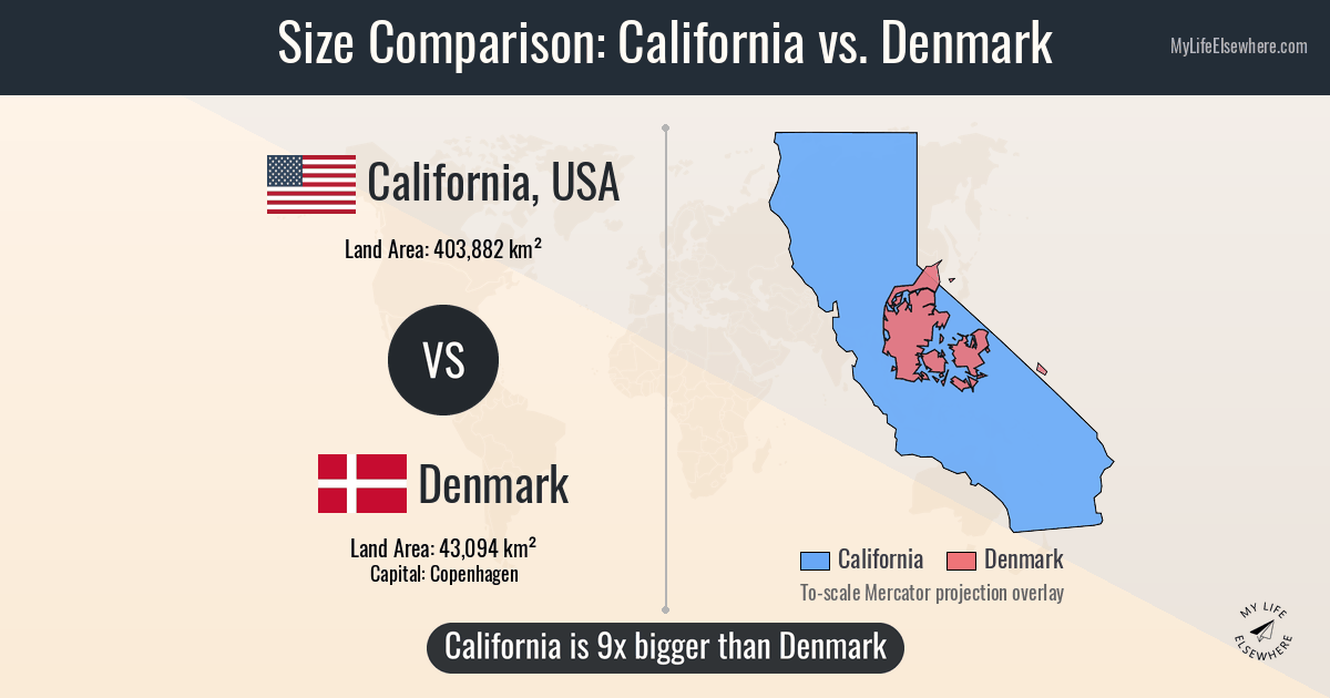 Size of California compared to Denmark