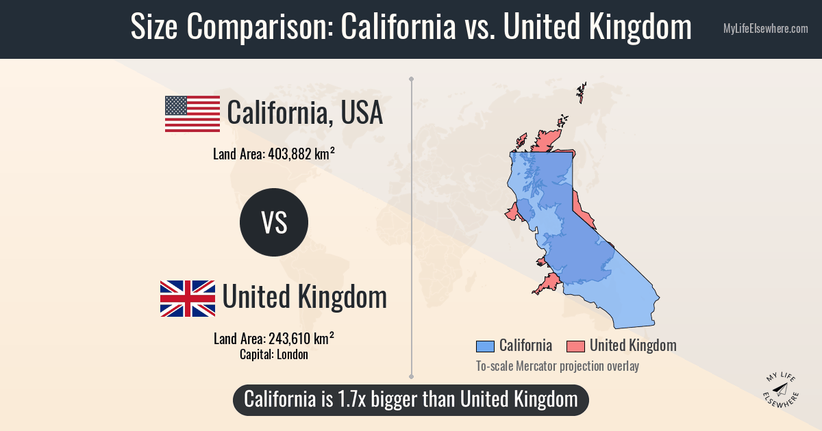 Size of California compared to United Kingdom