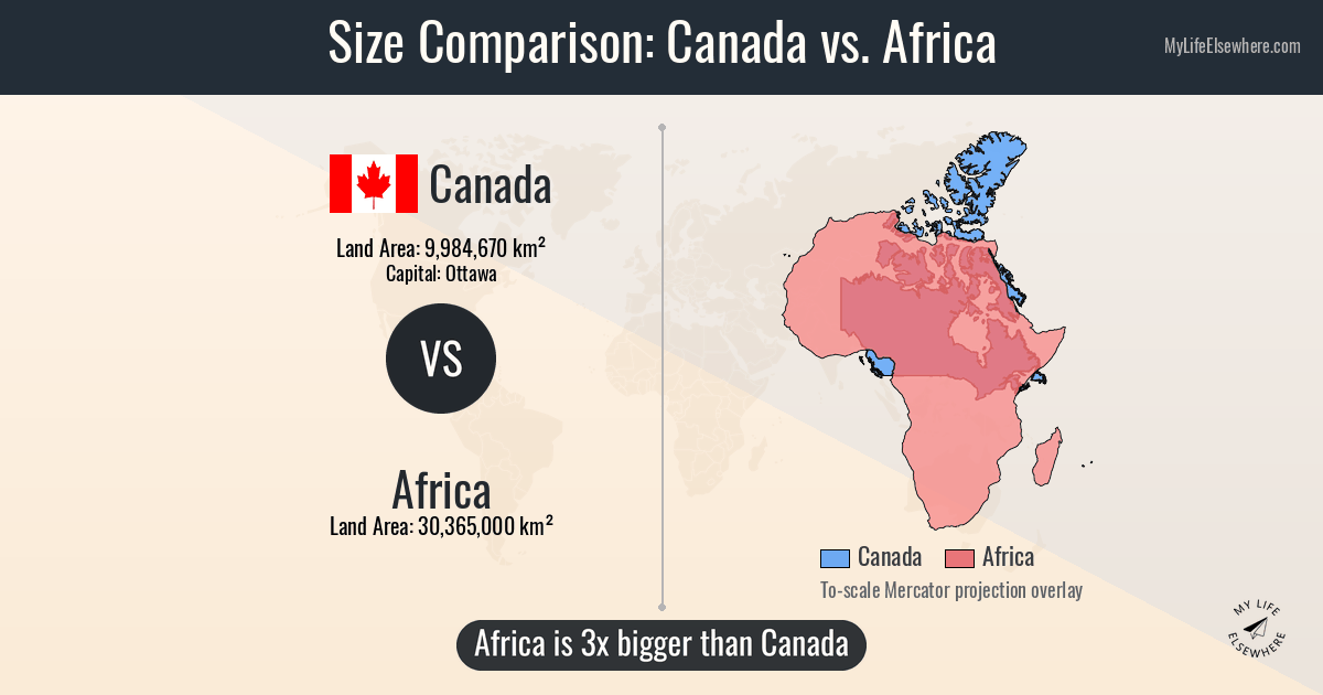 Size of Canada compared to Africa