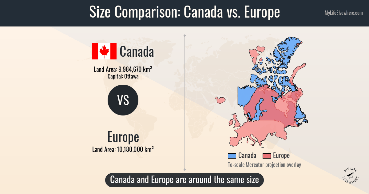 Size of Canada compared to Europe
