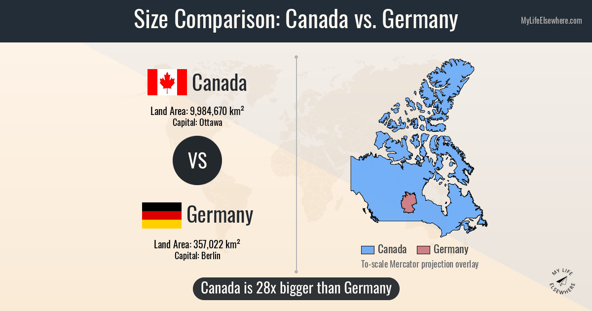 Size of Canada compared to Germany
