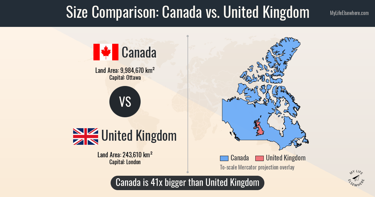 Size of Canada compared to United Kingdom