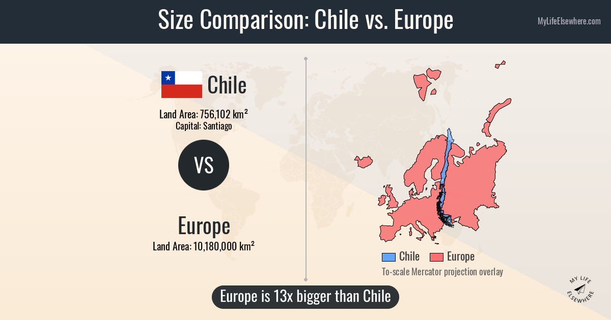 Size of Chile compared to Europe