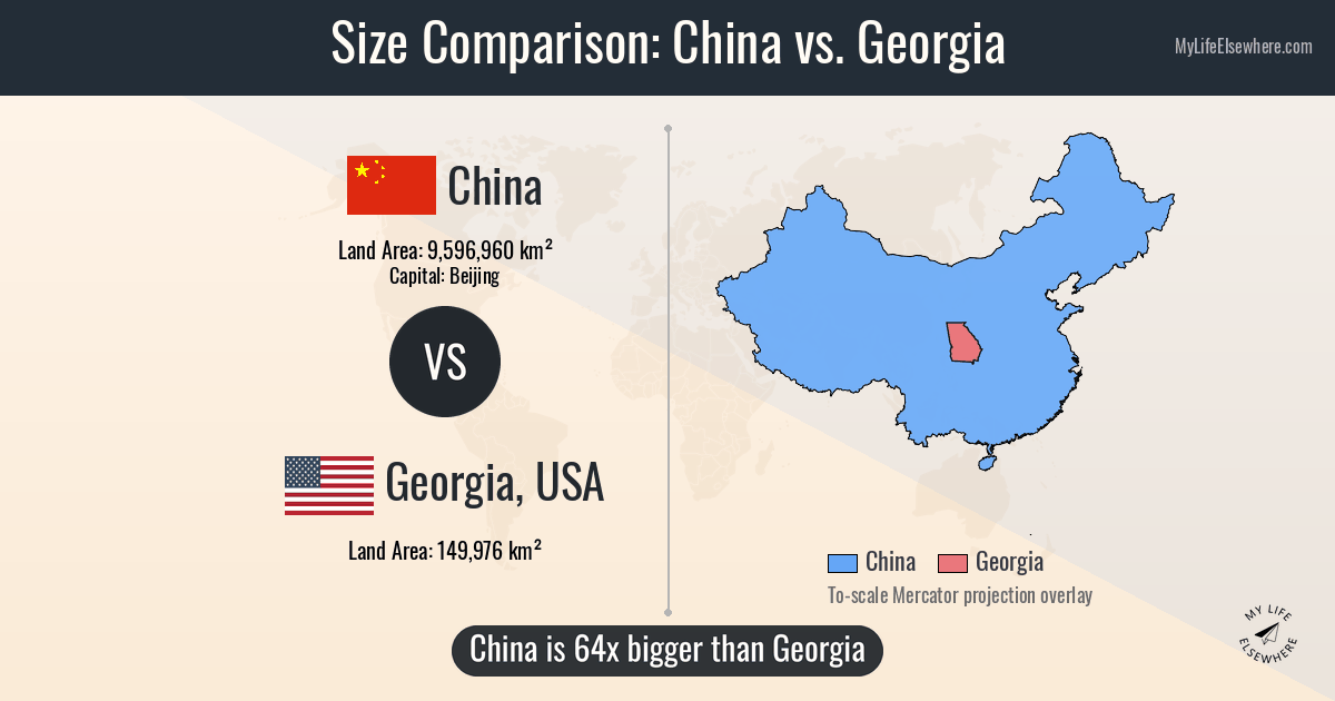 Size of China compared to Georgia