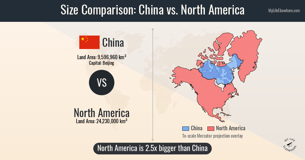 Size of China compared to North America