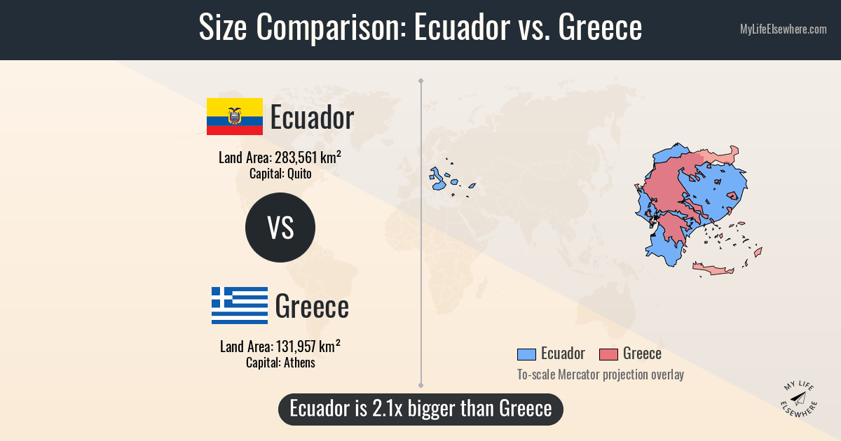 Size of Ecuador compared to Greece