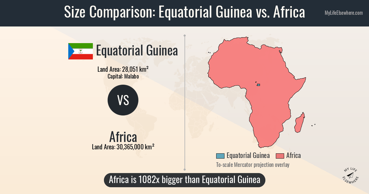 Size of Equatorial Guinea compared to Africa