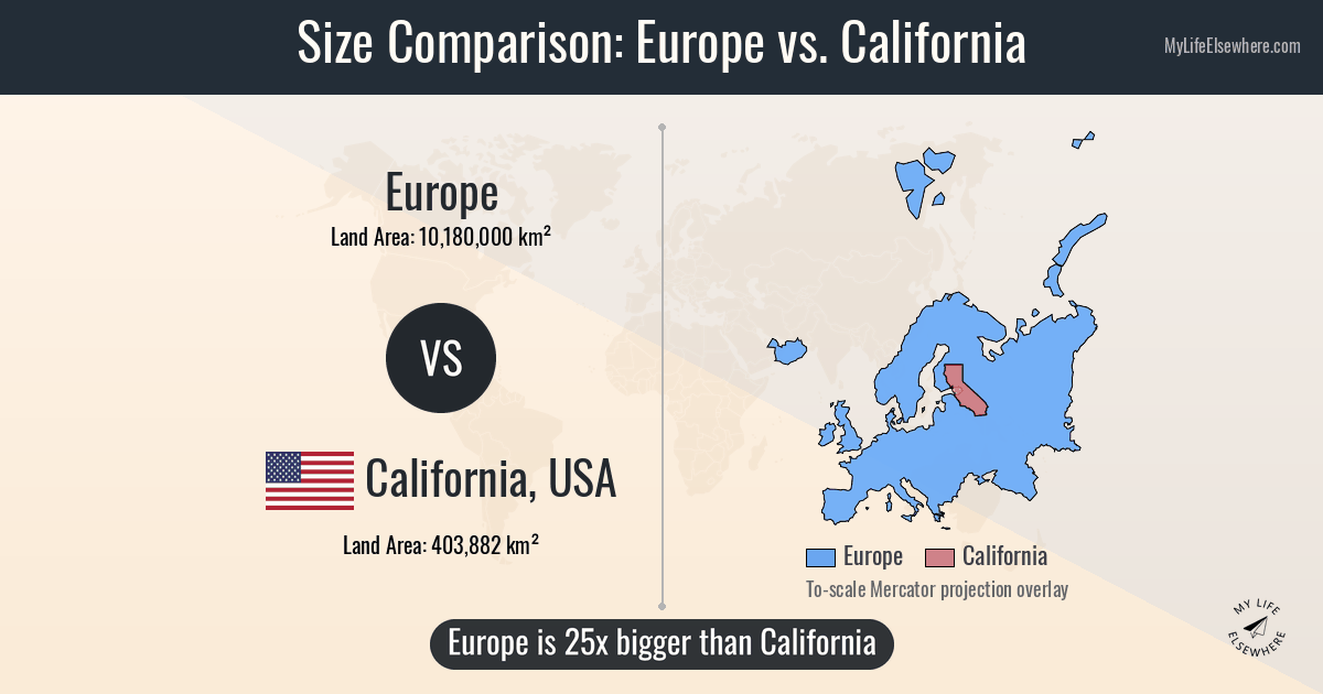 Size of Europe compared to California