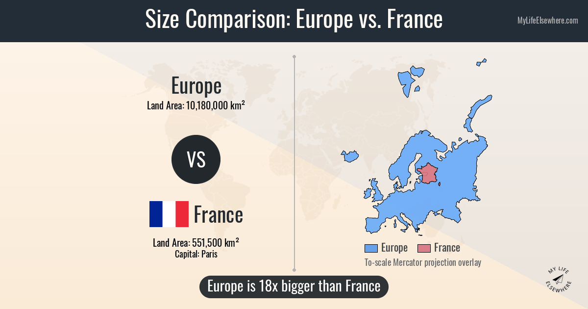 Size of Europe compared to France