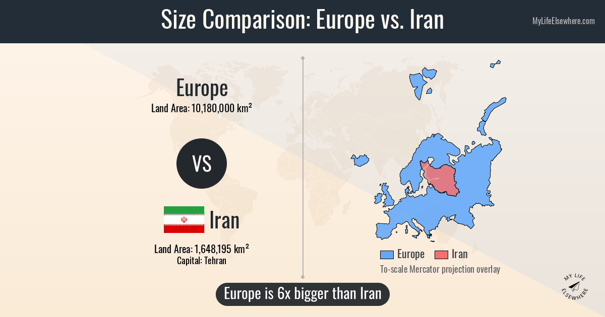 Size of Europe compared to Iran