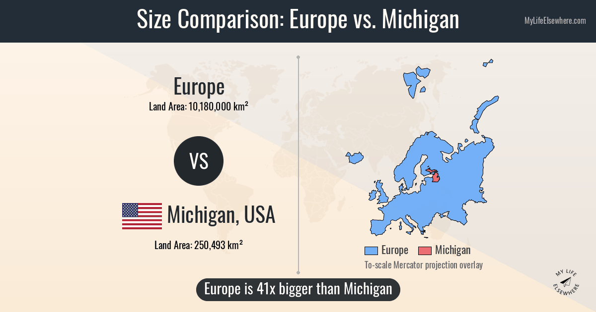 Size of Europe compared to Michigan