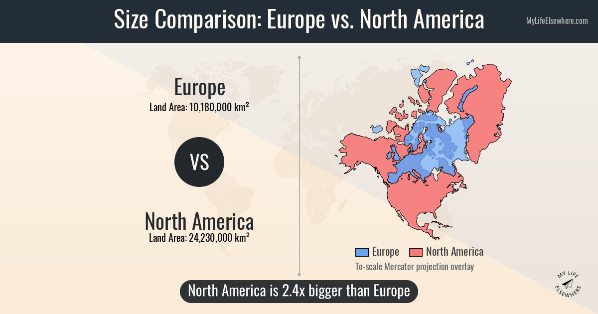 Size of Europe compared to North America