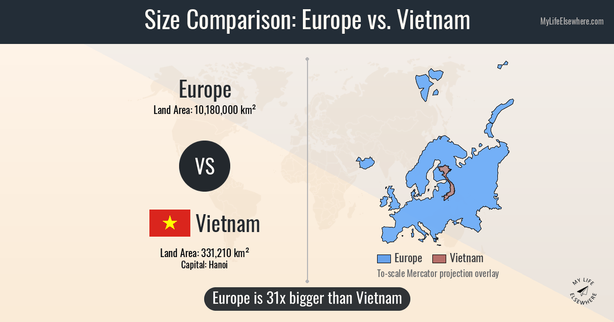 Size of Europe compared to Vietnam