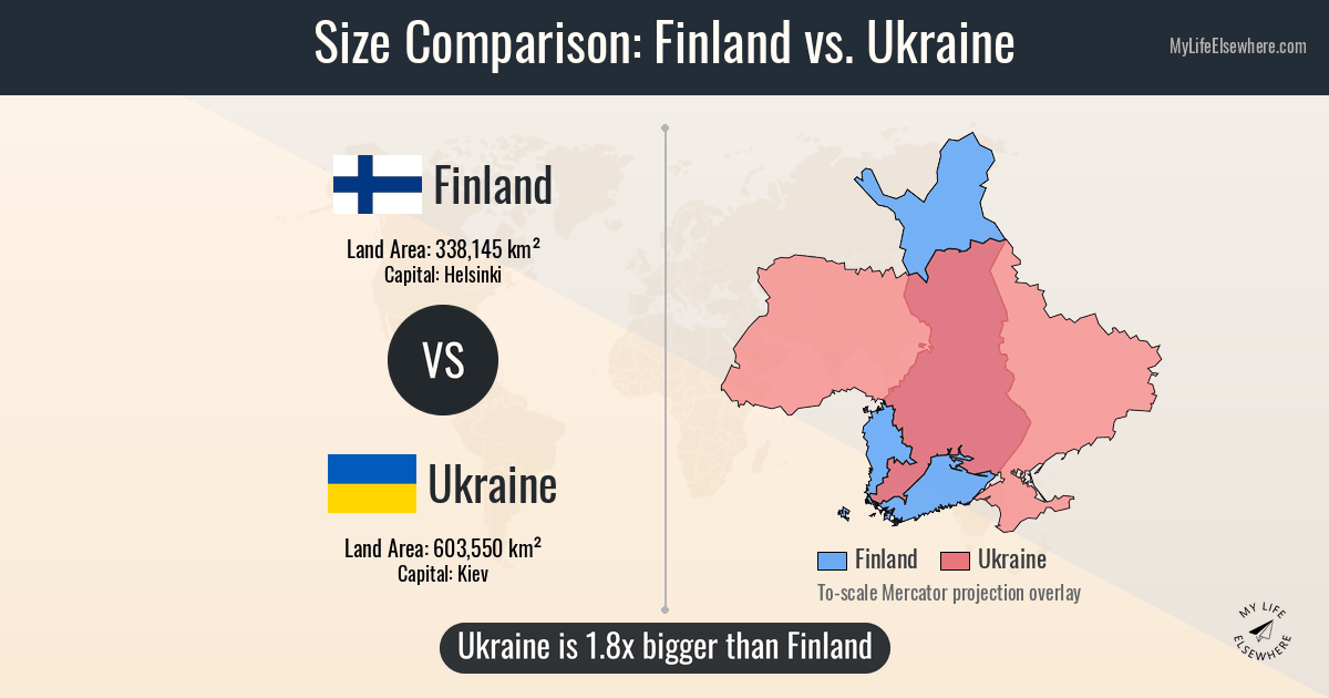 Size of Finland compared to Ukraine