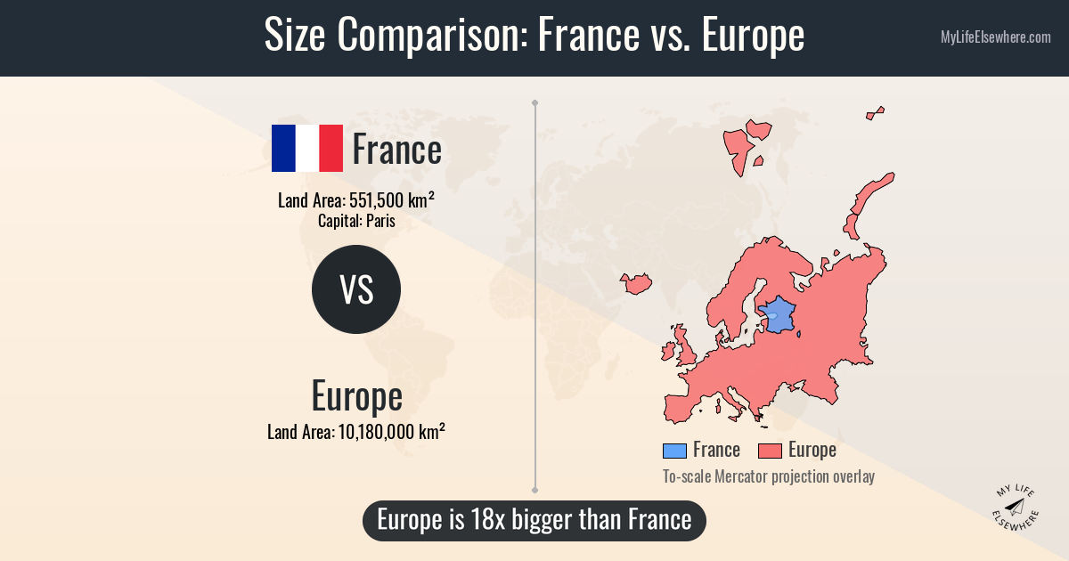 Size of France compared to Europe