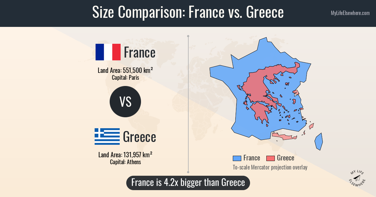 Size of France compared to Greece