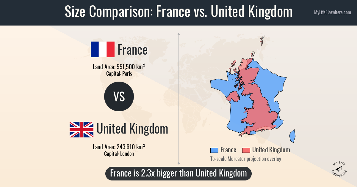Size of France compared to United Kingdom