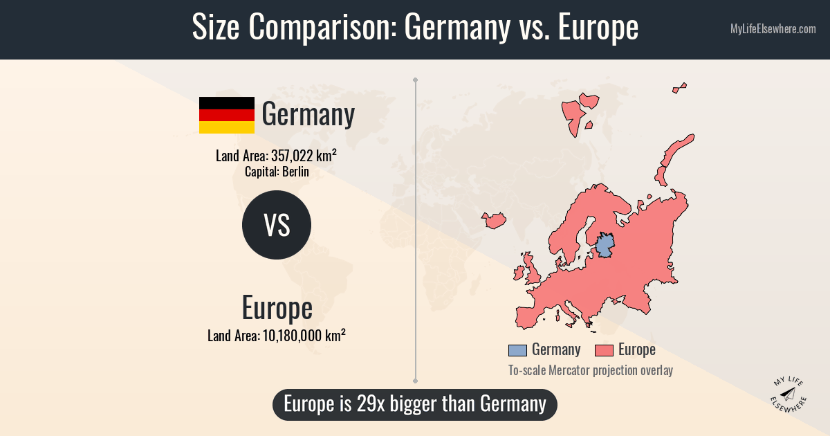 Size of Germany compared to Europe