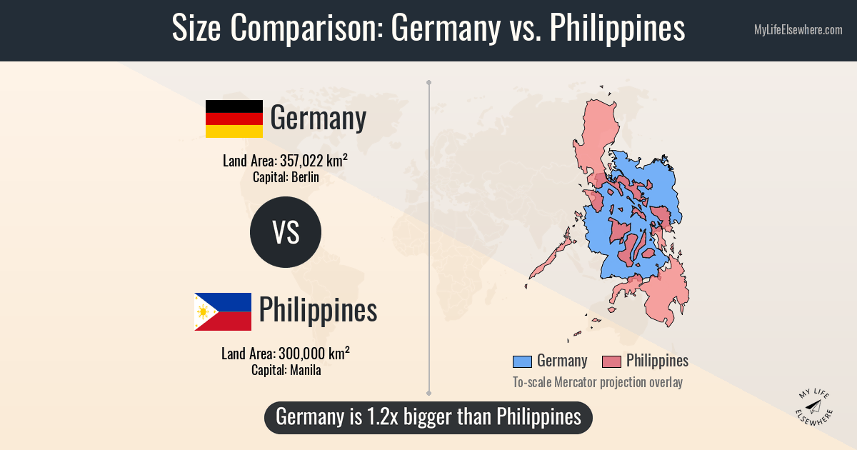 Size of Germany compared to Philippines