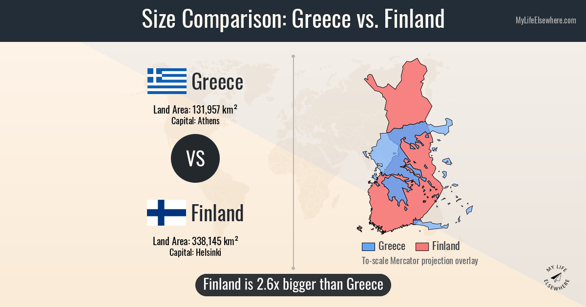 Size of Greece compared to Finland