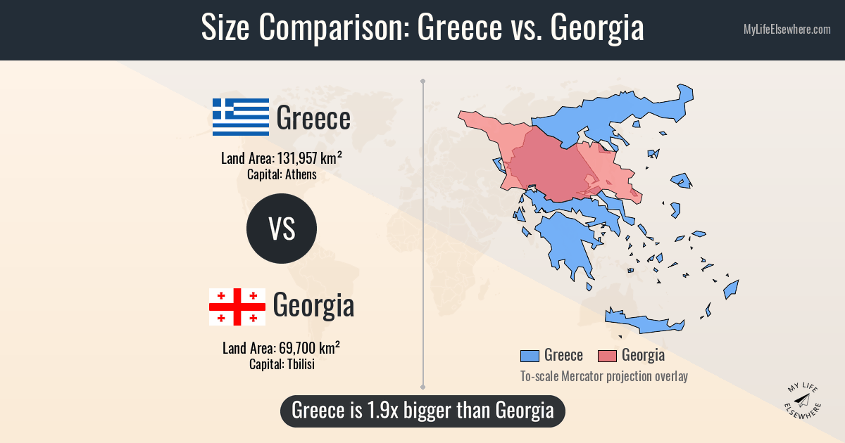 Size of Greece compared to Georgia