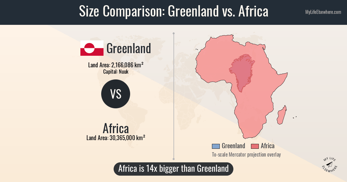 Size of Greenland compared to Africa