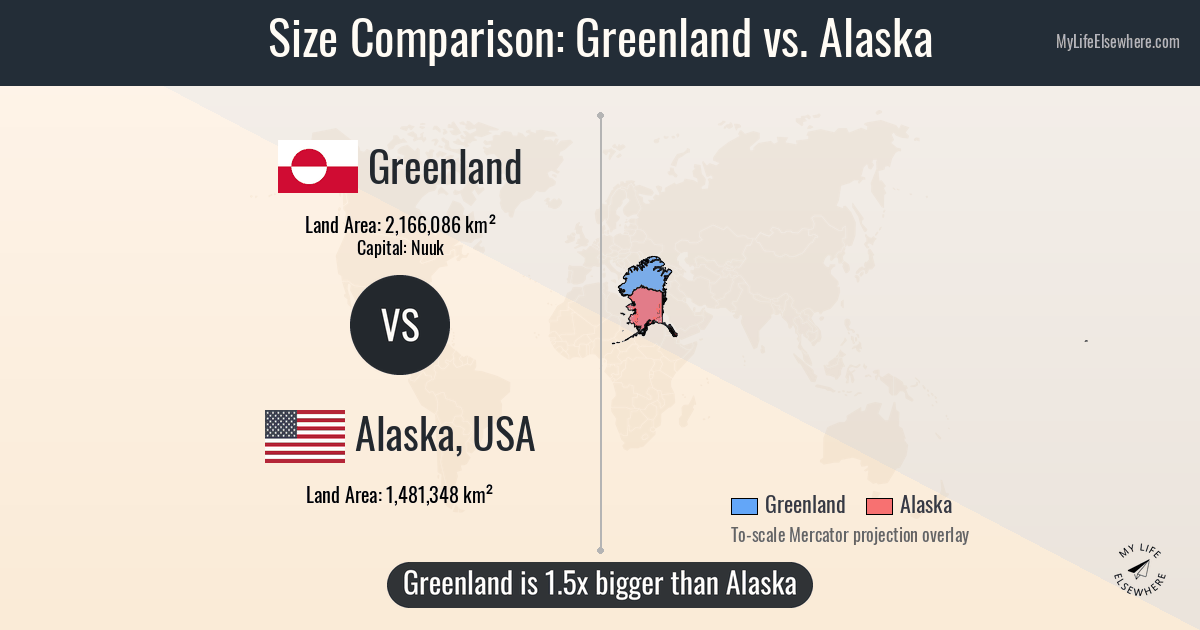 Size of Greenland compared to Alaska