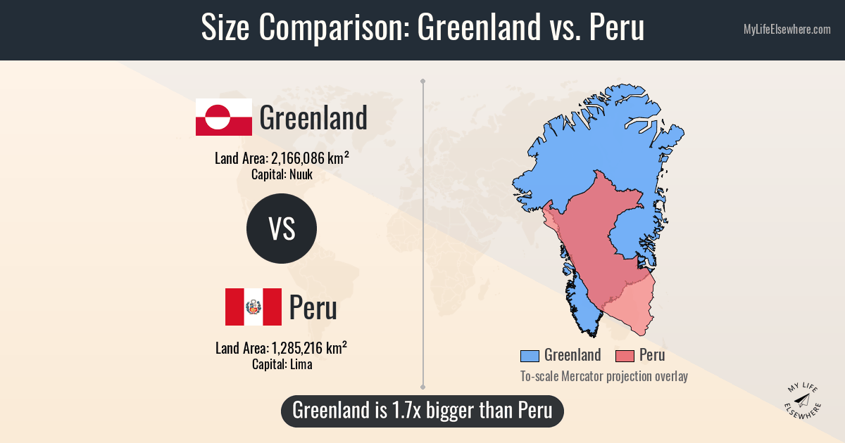 Size of Greenland compared to Peru